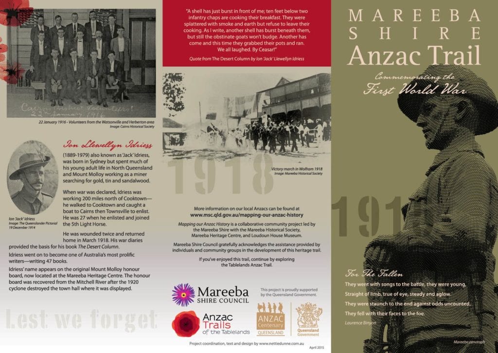 Mapping Our Anzac History - Mareeba Shire Council