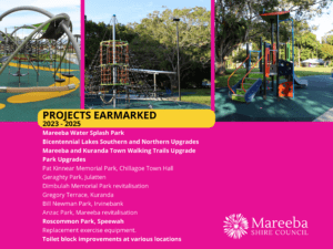 Progress Update: Parks and Open Spaces Action Plan - Mareeba Shire Council