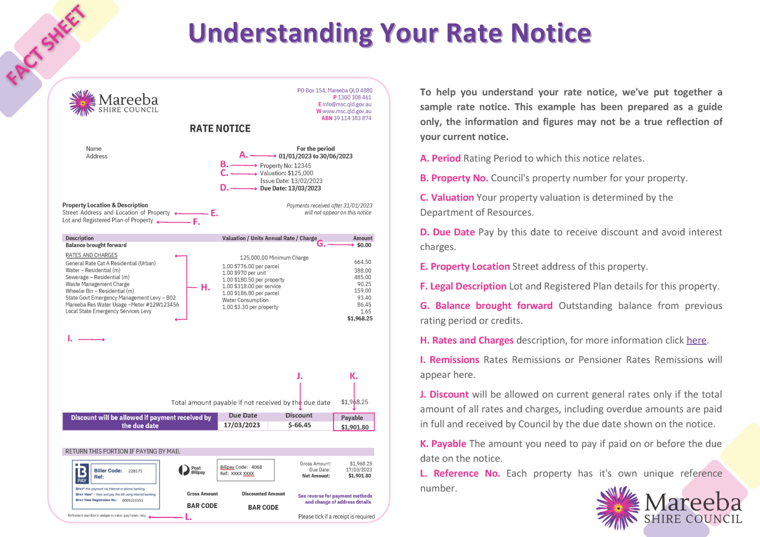 Understanding your rates - Mareeba Shire Council