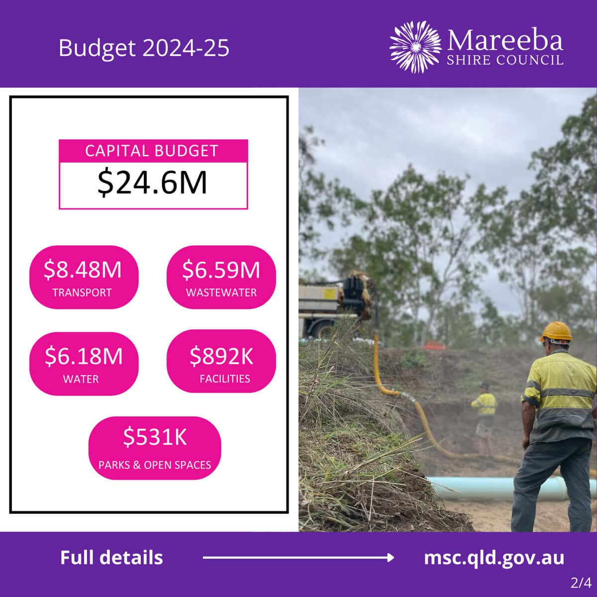 Budgets - Mareeba Shire Council