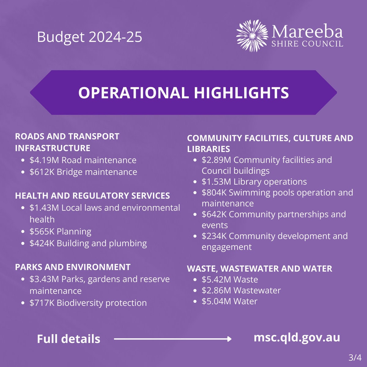 Budgets - Mareeba Shire Council
